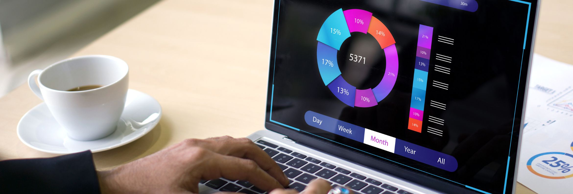 Managing Performance in Remote Teams: Metrics and Feedback - Cápita Works